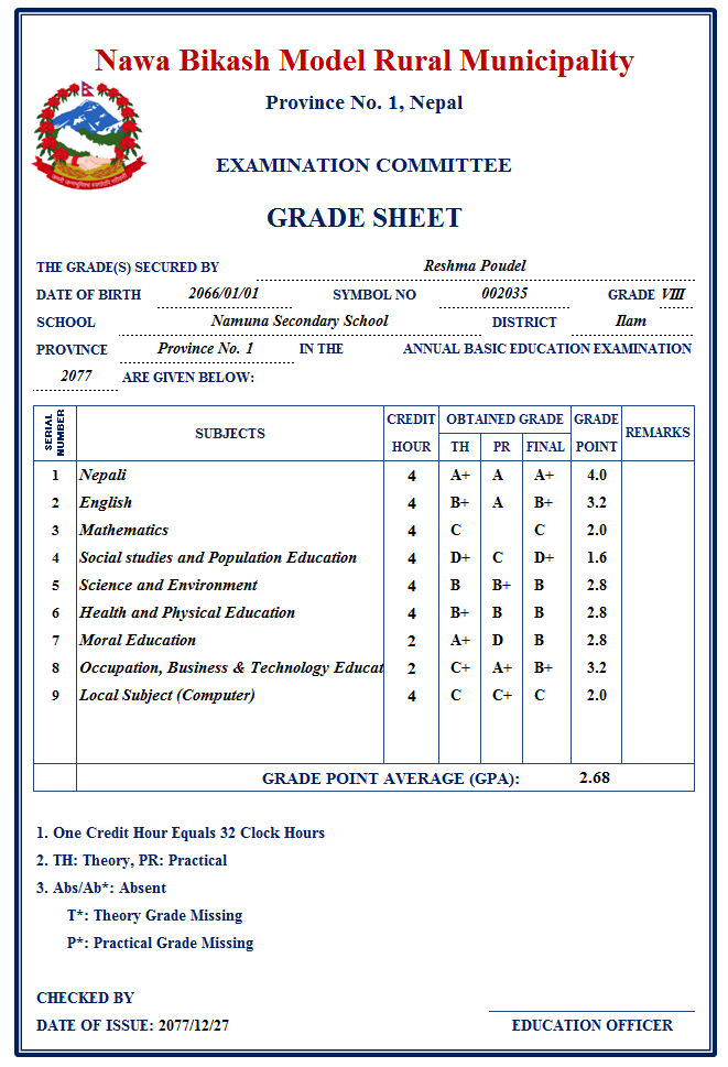 Class 8 Ledger, Grade Sheet and Certificate