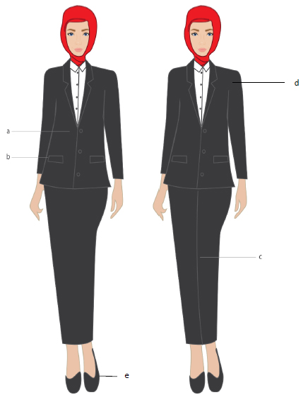 Pakaian Sipil Lengkap (PSL) PNS / ASN Berdasarkan Permendagri Nomor 11 ...