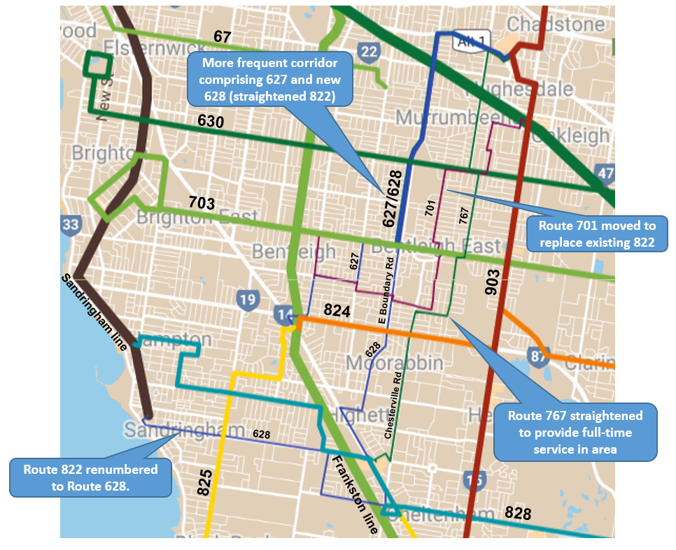 Melbourne on Transit: Building Melbourne's Useful Network: Part 9 ...