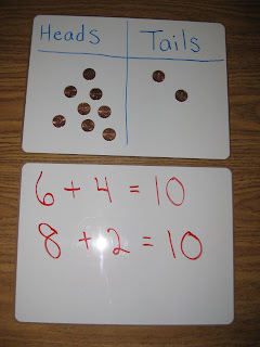 ~ Anne Gardner's Educational Resources