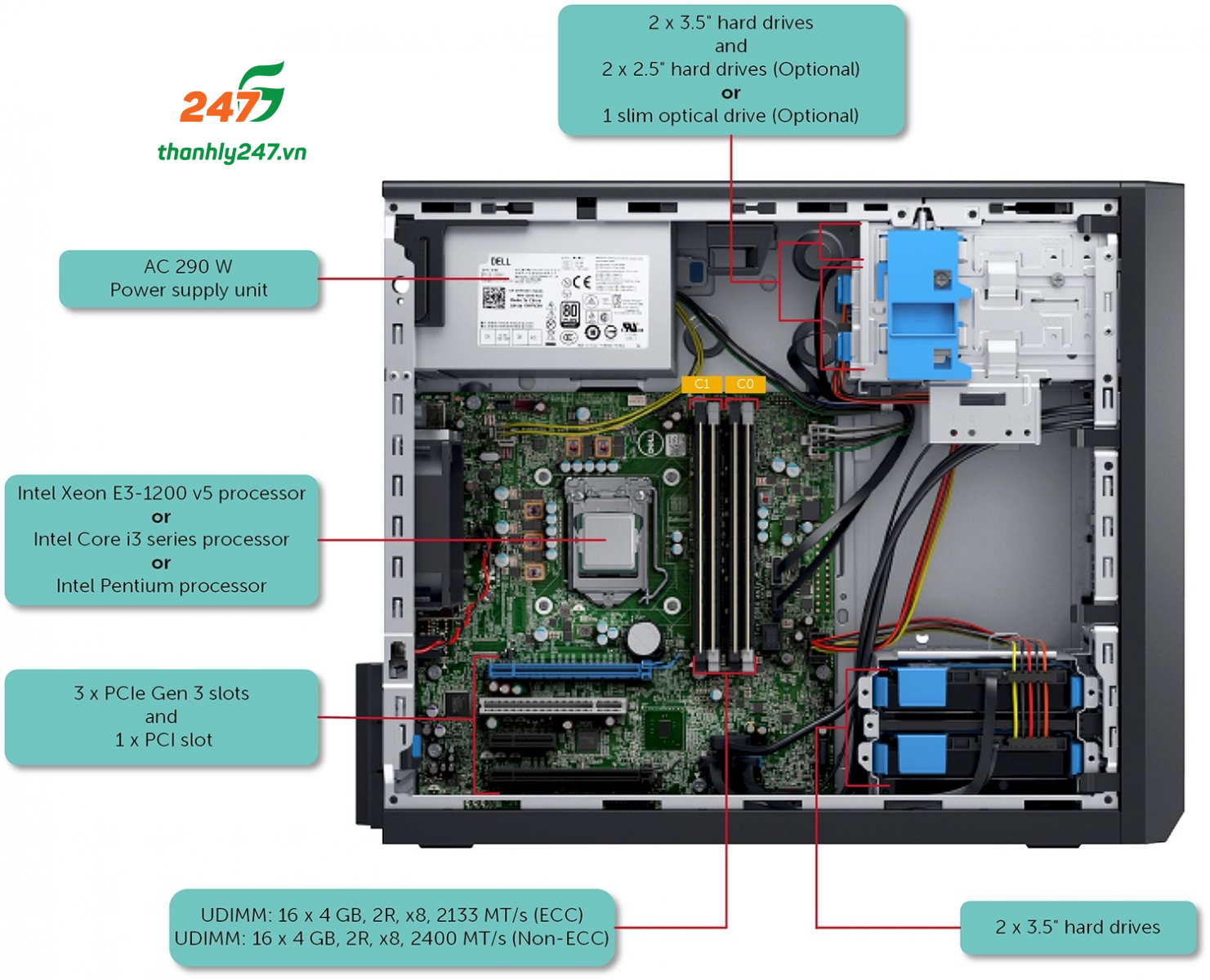 Thông số kĩ thuật của máy chủ Dell PowerEdge T30 - Thu Mua Hàng Thanh Lý