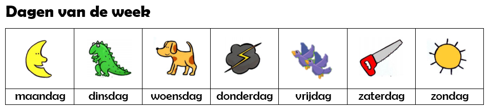 Gietjes Corner: Hulpkaart dagen van de week
