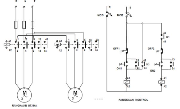 Alat Pengendali Motor Listrik Secara Manual Adalah | Reviewmotors.co
