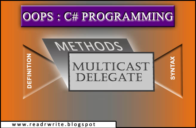 Multicast Delegate In C ~ Readrwrite Blogs