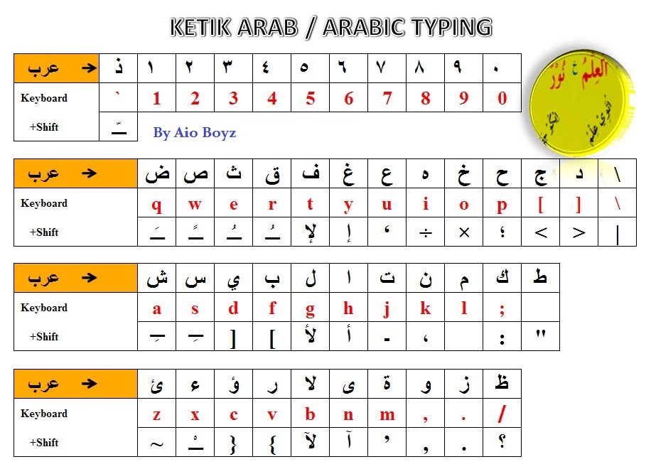 Arabic Typing