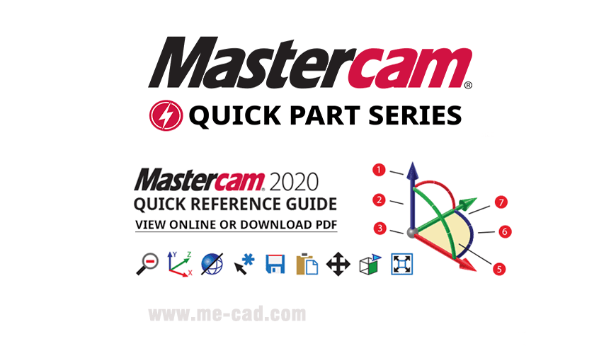 Mastercam 2021 Có Gì Mới | CADCAMCNC VN