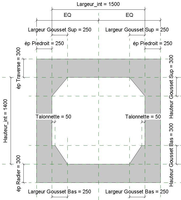 Revit-Mémo: Revit 2018_Dalot_Cadre paramétrique & Talonnettes ...