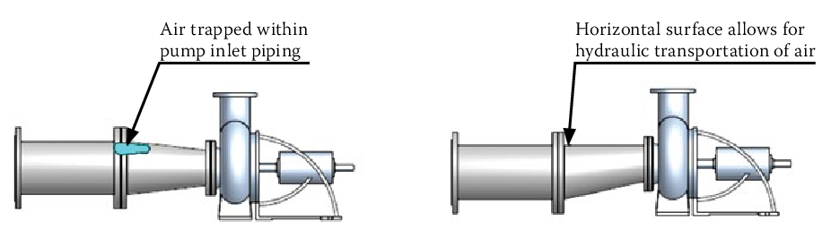 Power plant and calculations: pumps/compressors/fans