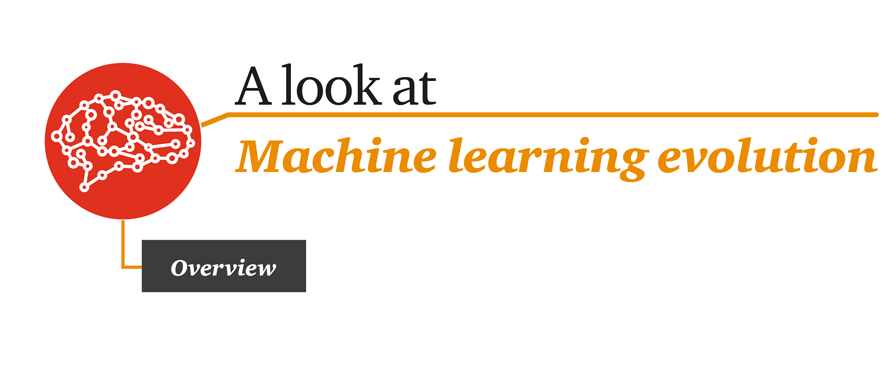 Machine Learning Evolution - #infographic