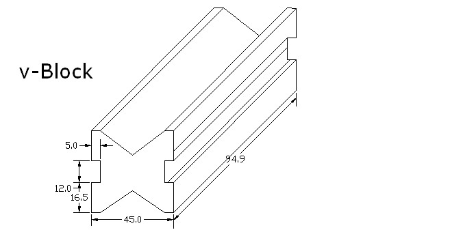 To Prepare A V-Block | Encyclopedia