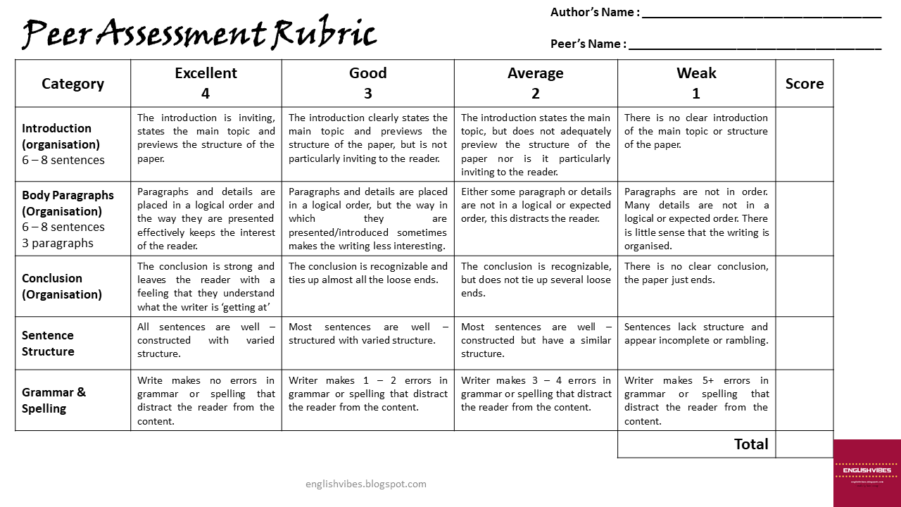 ENGLISH VIBES: Classroom Tools for Writing Lessons
