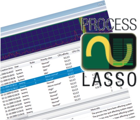 Best process lasso settings for gaming - nameville