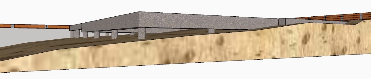 Buildsum: Cut and Fill