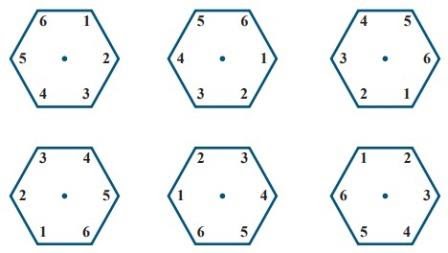 Perputaran (Rotasi) Matematika Khusus Kelas 9