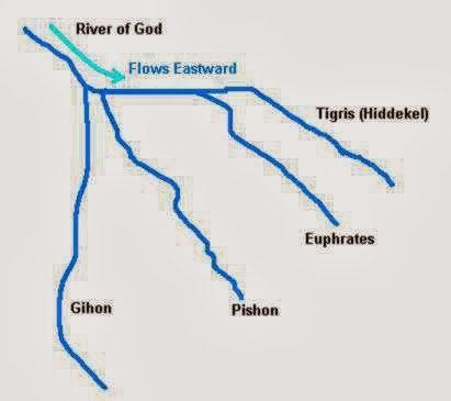 Estudios de los Escritos de Urantia / Espiritualidad / Cosmologia: Un ...