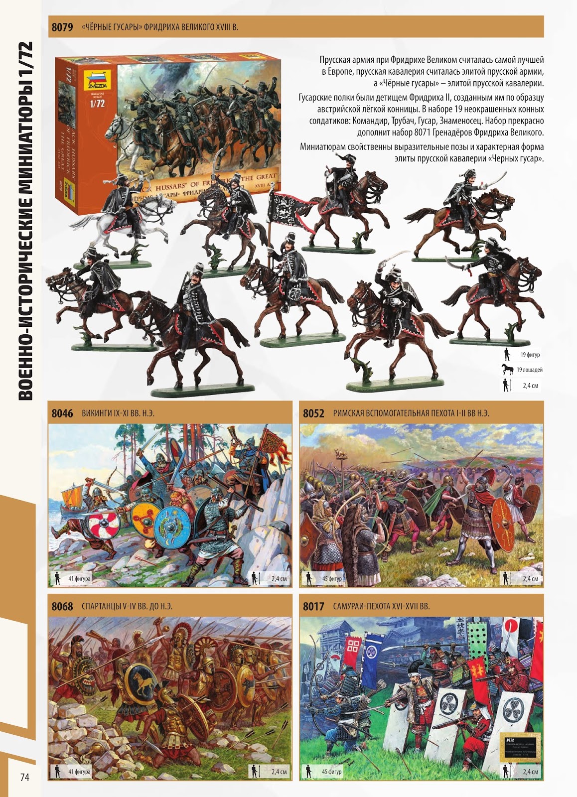 The Modelling News: A look at Zvezda's new items for 2019 in their ...