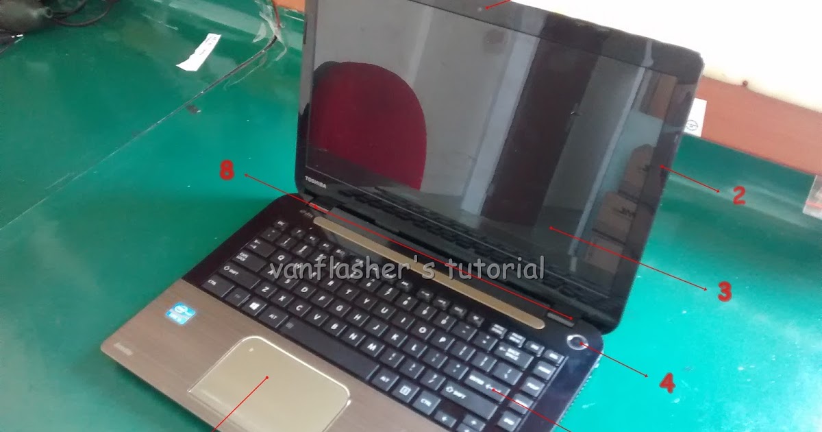 Belajar Bersama Aloves: Mengenal Bagian Laptop