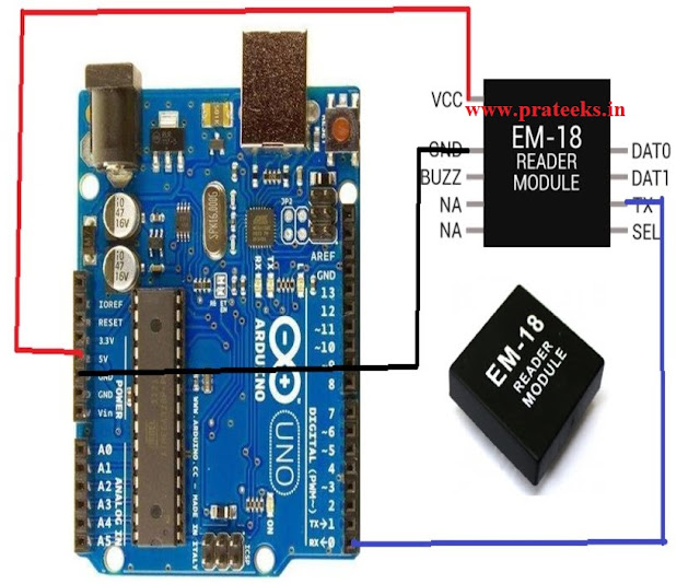 Smart Shopping Trolley with Smart Billing Using Arduino & Gsm Module