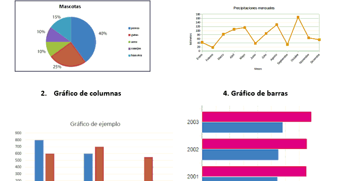 JUVENTINOS TECNO-INFORMÁTICOS!!!: OCTAVO INFORMÁTICA