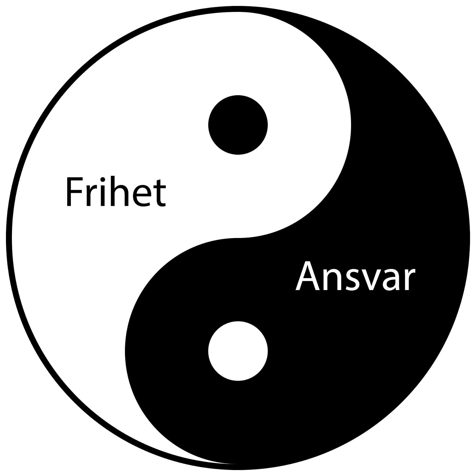 Vad är frihet? – Den andra resan