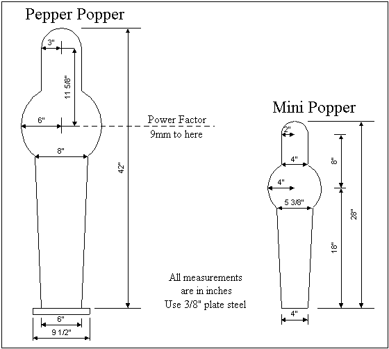 AIPSC Bogota: agosto 2014