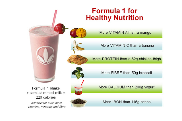 HERBALIFE: FORMULA-1