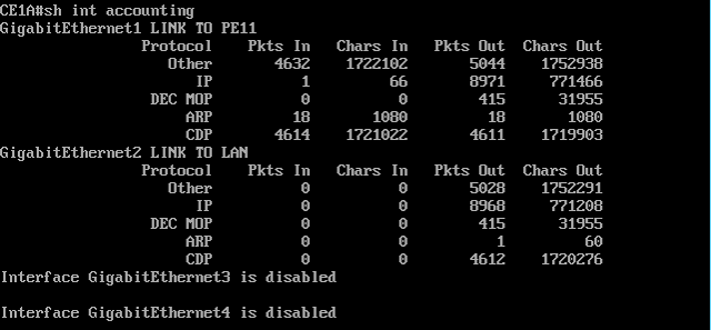 CCNA Bolivia: Diagnóstico de interfaces en Cisco IOS