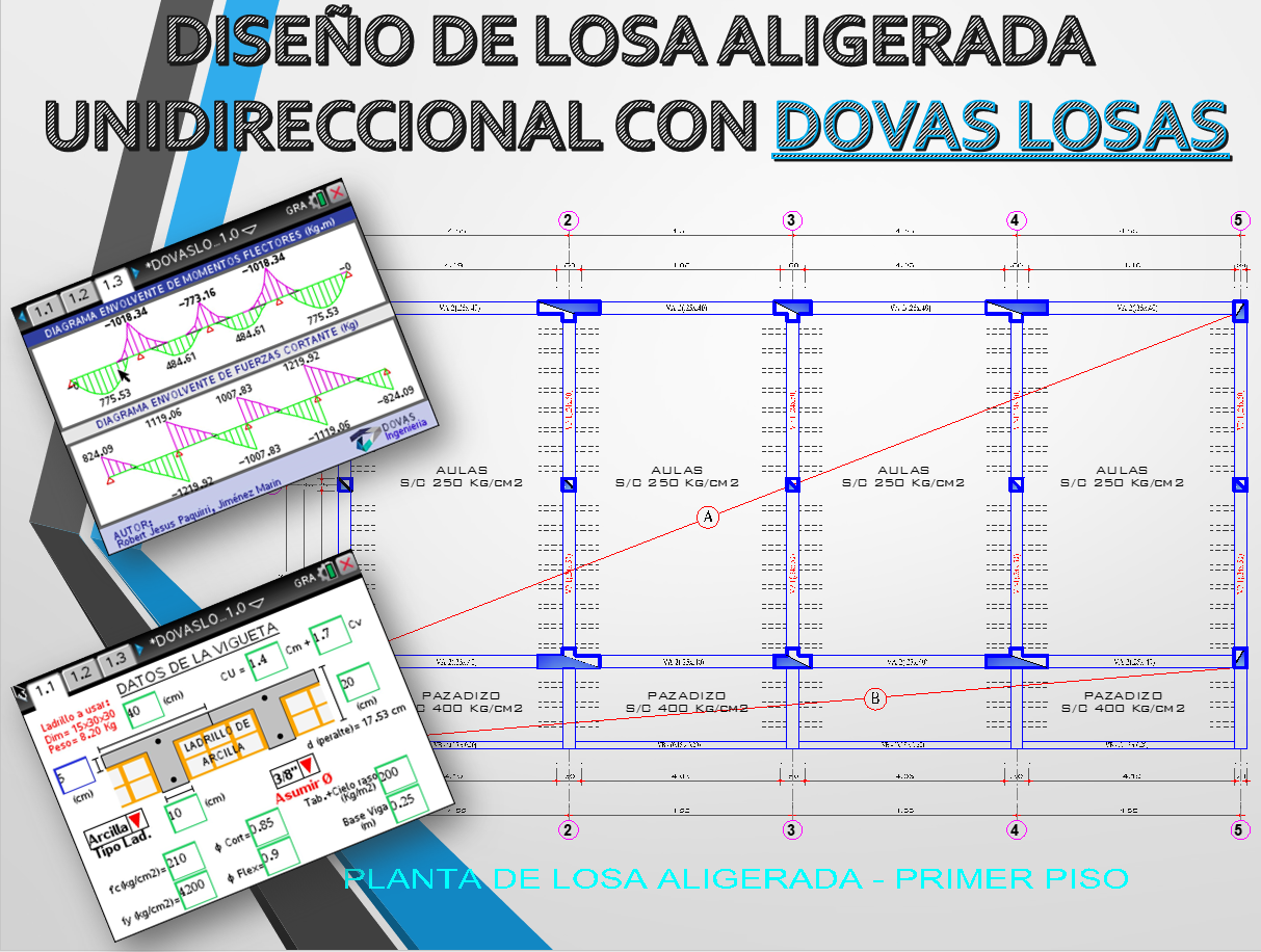 DOVAS Ingeniería: DISEÑO DE LOSA ALIGERADA UNIDIRECCIONAL (VIDEO)