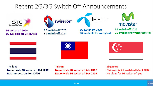 The 3G4G Blog: Mobile Phones and Devices