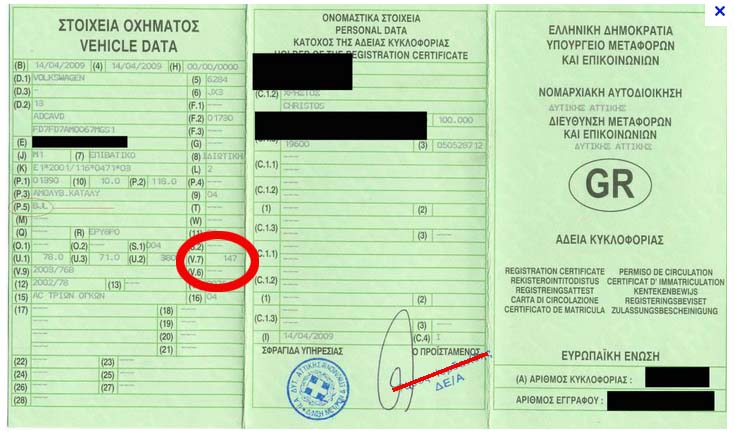 Τέλη κυκλοφορίας 2013 : Πόσο θα πληρώσουμε - Taxalia Blog - Θεσσαλονίκη