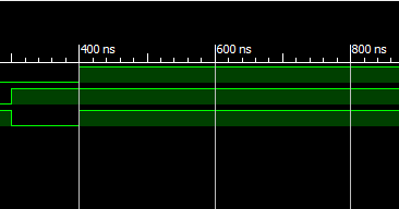 Verilog: XNOR gate Structural/Gate Level Modelling with Testbench