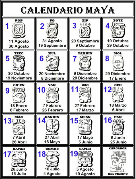 La Mesa del Rincón CluB Tu Sitio de Encuentro: Mundo maya 26 de julio ...