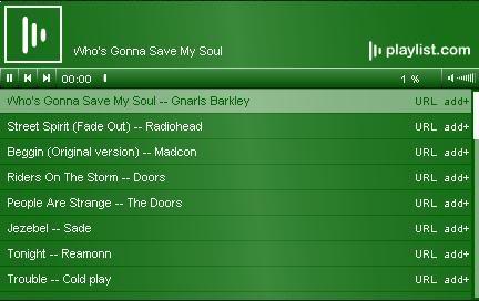 Put a attractive Music Playlist in your Website/Blog | Earn Online ...