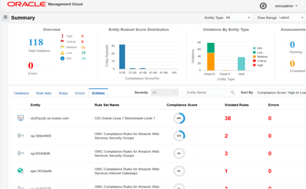 Johan Louwers - Tech blog: Oracle Cloud - Governance Risk and ...