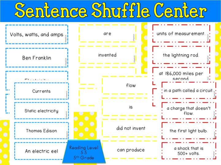 Integrating Science & Language Arts | Teach123