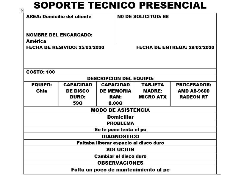 Modulo profecional 3: BITACORAS EN SOPORTE TECNICO