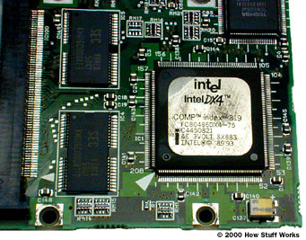 Computer Science Project: History of Computers