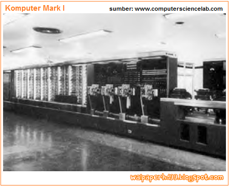 Sejarah Perkembangan Komputer (Pengertian Komputer, Komputer Generasi ...