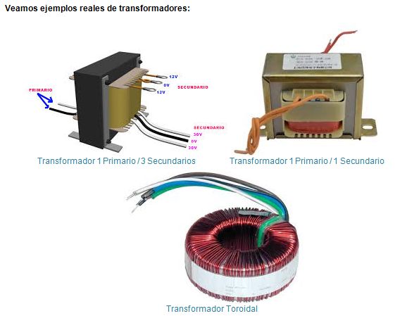 Componentes: Transformadores - ProfesorPonce (Sección Alumnos)