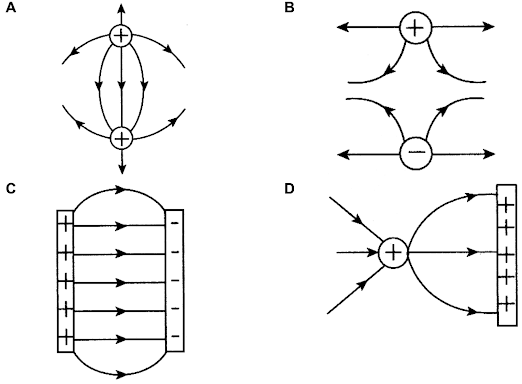 PHYSICS Problems And Solutions / Soalan fizik & penyelesaian: Electric ...