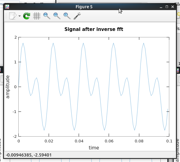 The man who has born three times.