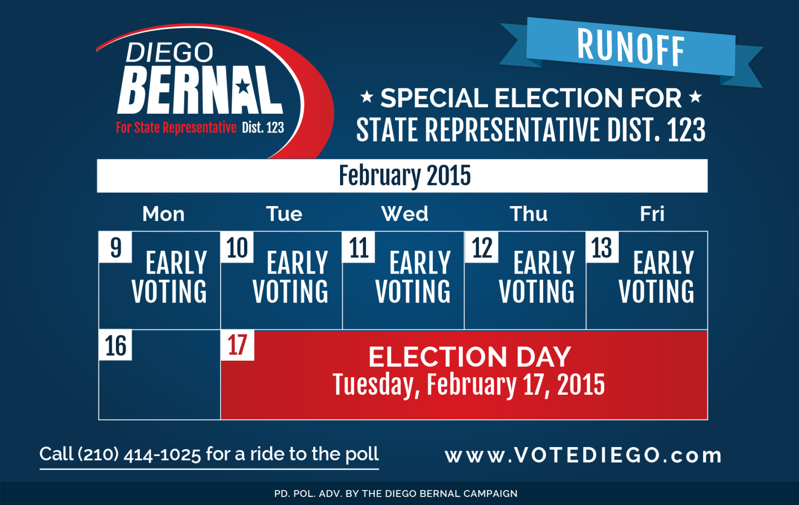 Walker Report - Shedding Light on Bexar County: Early Voting in Special ...