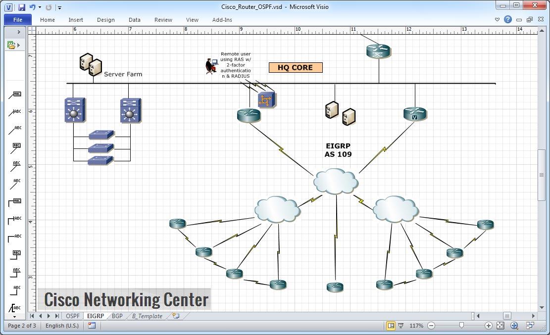 Comparison Of Routing Protocols Eigrp Ospf Bgp With Diagram ~ Cisco Networking Center