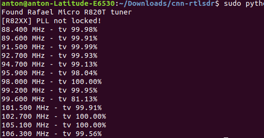 ZR6AIC: How to use AI (Artificial Intelligence) to identify Radio ...