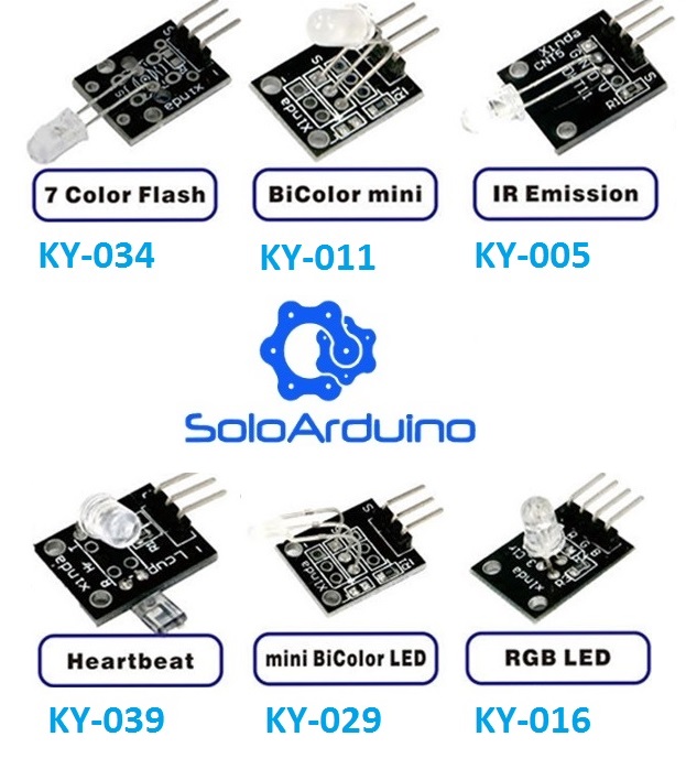 Arduino y solo Arduino - Todo lo que necesitas lo encontrarás aquí ...