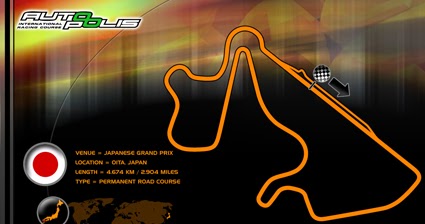 Autopolis International Racing Course