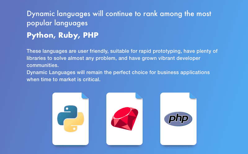 Universitylectureinfo | A Computer Science Portal For Geeks: Python