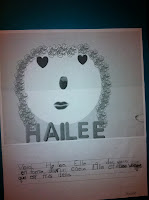 Journey with an iPad: Faces iMake and descriptive writing