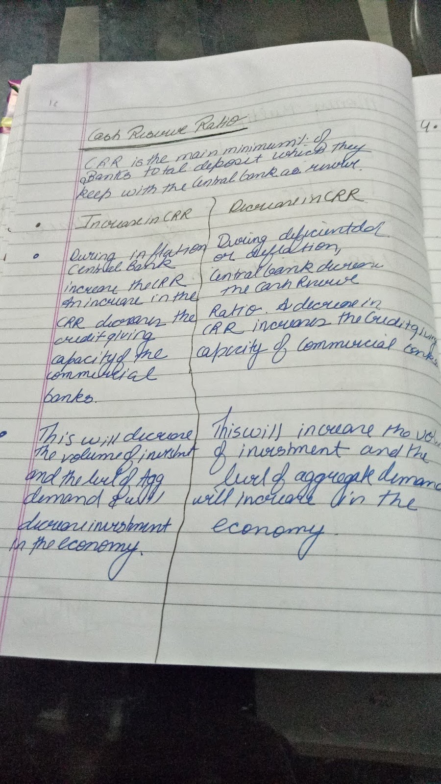 BANKING CLASS 12 MACRO ECONOMICS NOTES BY SIMRAN SAHNI