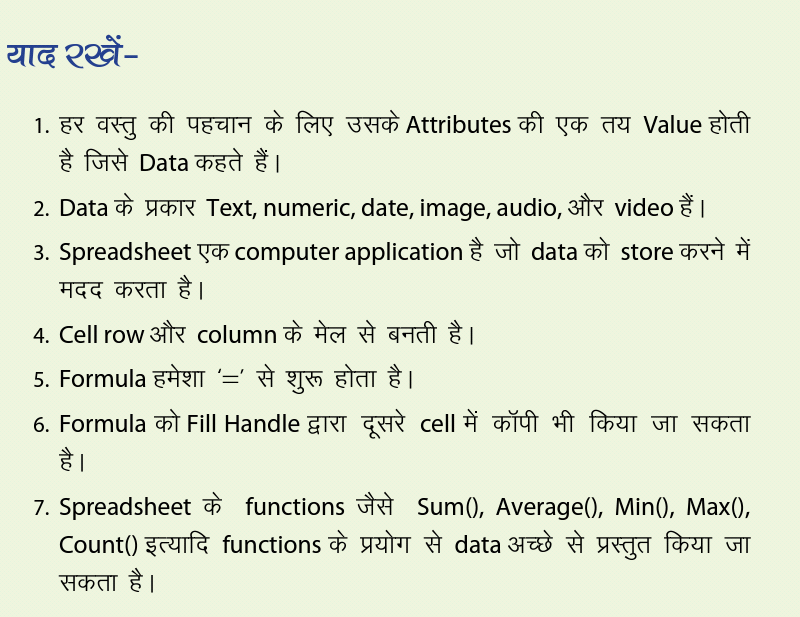 ICT In SCHOOL EDUCATION CLASS 6 CHAPTER 4 SUMMARY ict-in-school-education-class-6-chapter-4-summary